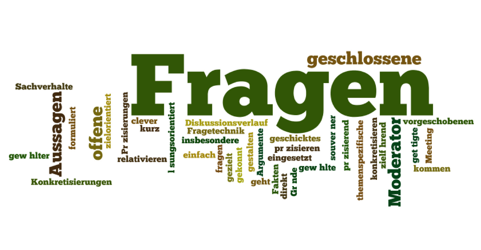 Fragen Sie die richtigen Fragen in der Moderation